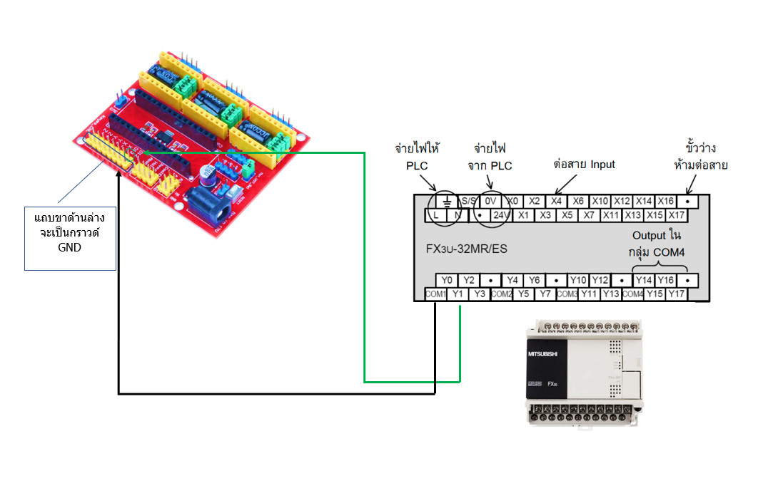 การต่อใช้งาน Rejector กับ PLC และ Arduino – เอสทูอินโนเวชั่น