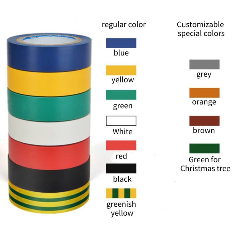 PTFE01 ฟิล์มกาวเทฟล่อนทนความร้อน PTFE Teflon Adhesive Film Tape 200C ...
