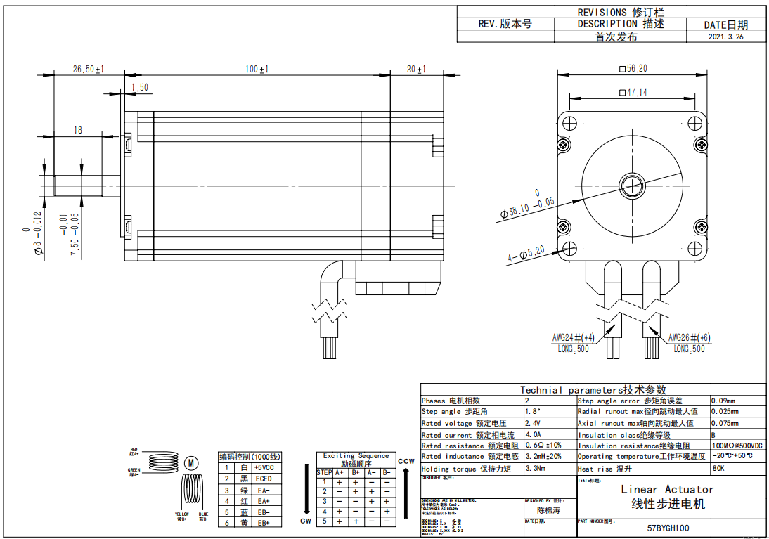 MTCL04 สเต็ปเปอร์มอเตอร์ Set2 Closed-loop Step Motor Nema23 100mm 3.3Nm ...