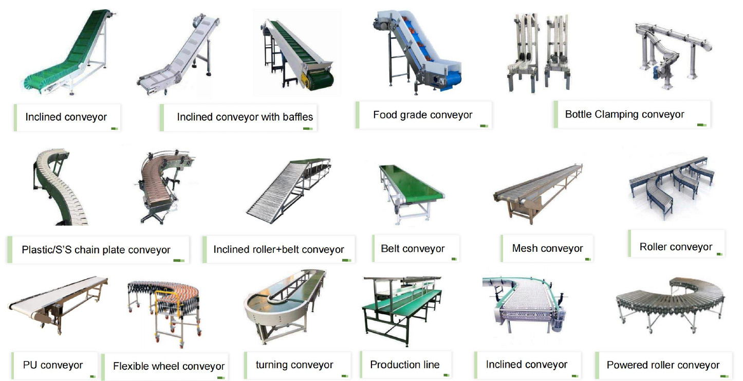 แคตตาล็อกสายพานลำเลียง Conveyor catalog – เอสทูอินโนเวชั่น
