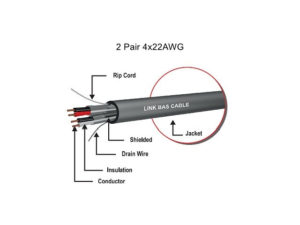 CBM422 สายไฟสายสัญญาณมัลติคอร์ Twisted Pair Cable 4x22AWG-4Core CB ...